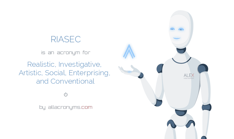 RIASEC Realistic& Investigative& Artistic& Social& Enterprising& and ...