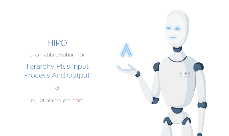 HIPO Hierarchy Plus Input Process And Output HIPO Hierarchy Plus Input Process And Output